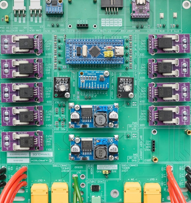PCB Design Made Simpler: Layout Process, Placement Tips, and Best ...